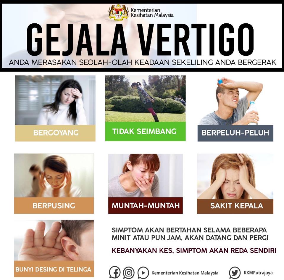 Atasi Vertigo Dengan Selamat Dan Berkesan | Sihat, Cantik & Bahagia