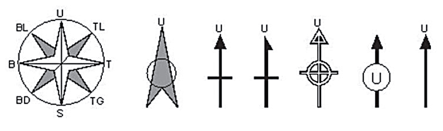 Get Orientasi Utara Peta Gif