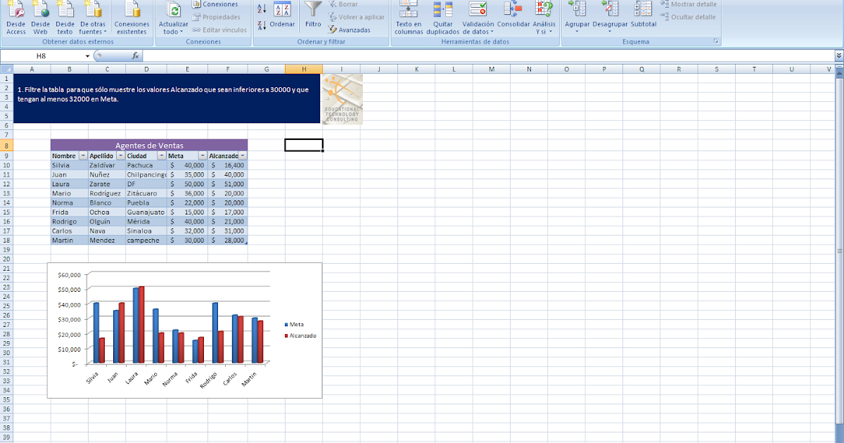practicas excel: practicas excel