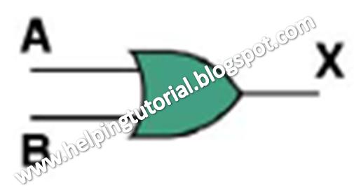 Helping Tutorial: Digital Logic