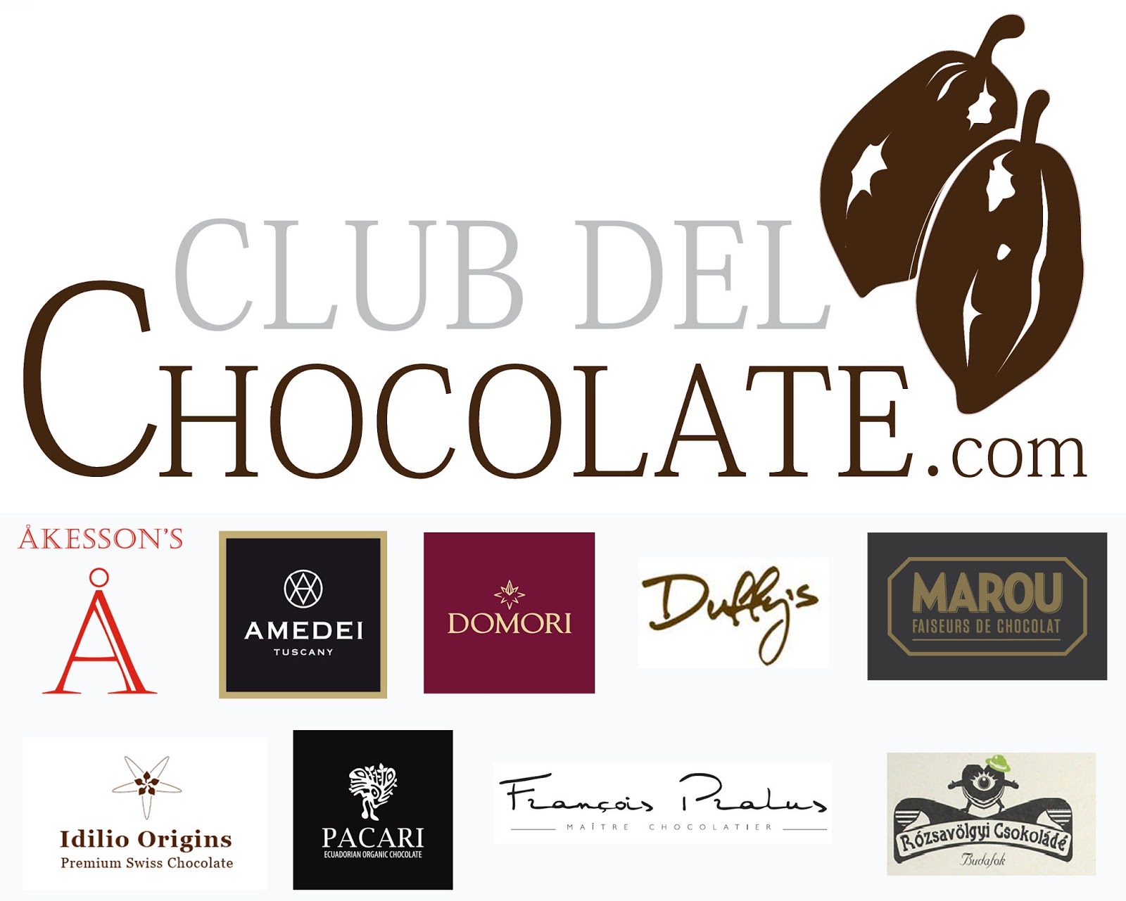 Club del CHOCOLATE: De coberturas de Chocolate....no es lo mismo!