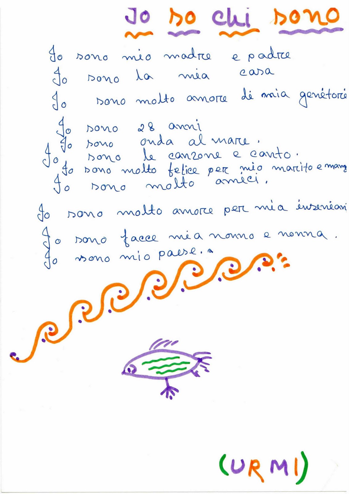 nidodirondini: Io so chi sono