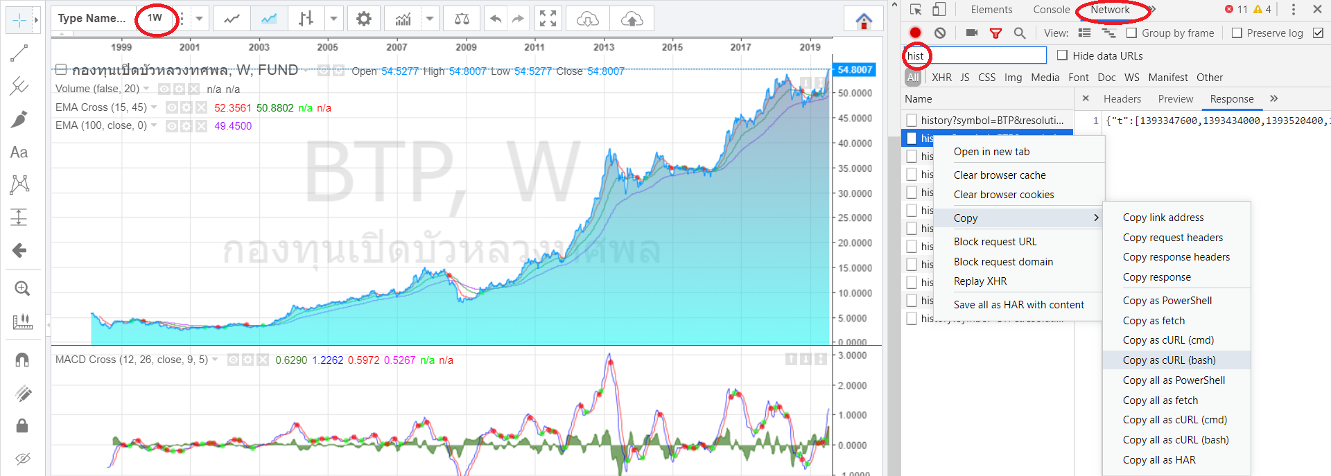 EOD data SET & Fund Thailand