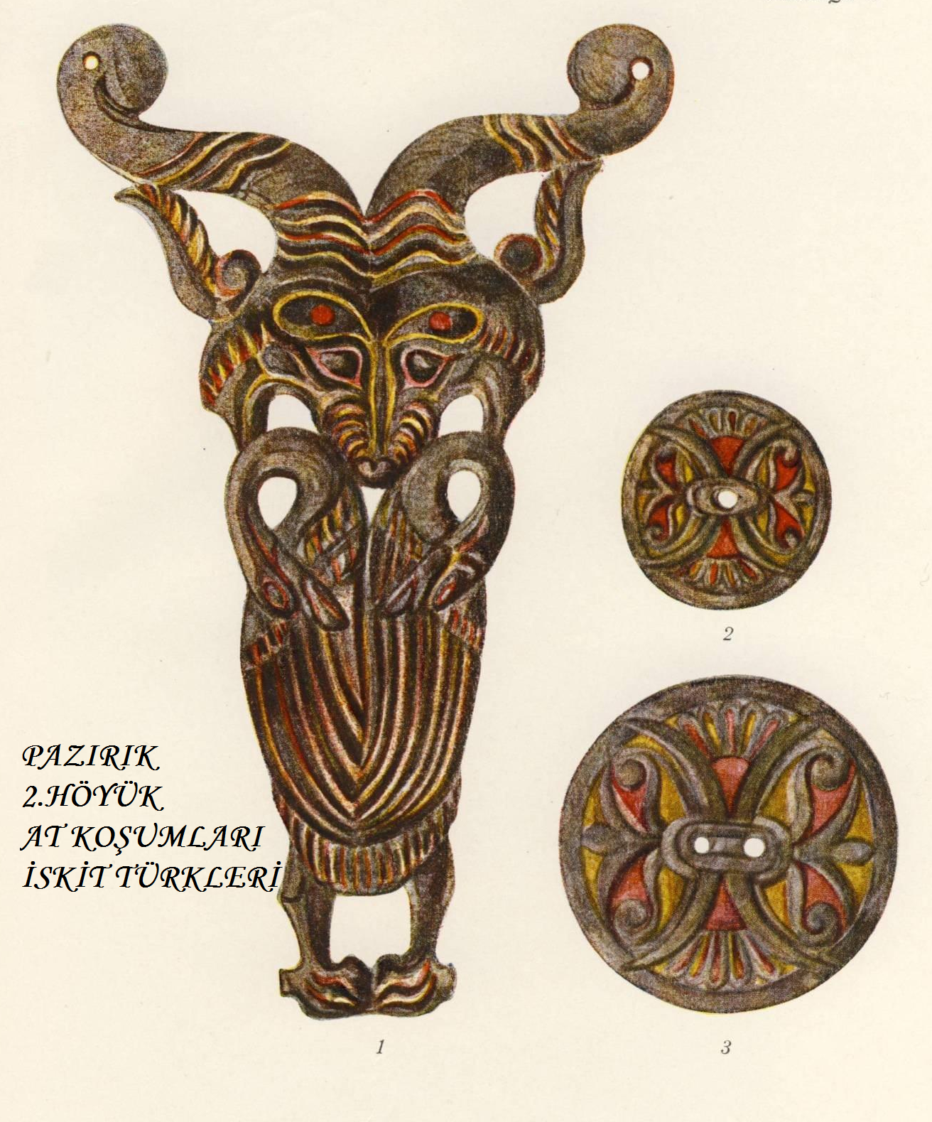 TARİH VE ARKEOLOJİ: PAZIRIK KURT VE AT