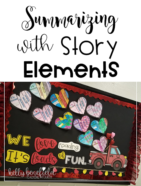 3 Wonderful Strategies for Writing Summaries - Teaching Fourth and more!