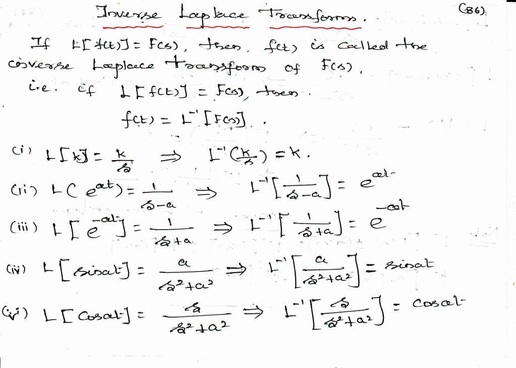 TPGIT - MATHEMATICS: Inverse Laplace Transforms TPGIT - MATHEMATICS: Inverse Laplace Transforms