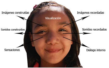 Cuando sólo una mirada basta - Periodismo en Curso