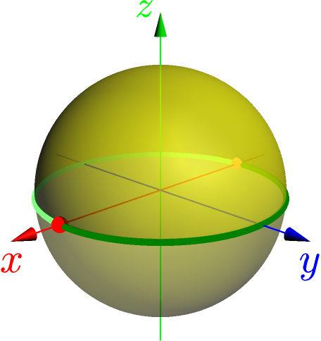 Professor Quibb: The Projective Plane: A Visual Introduction