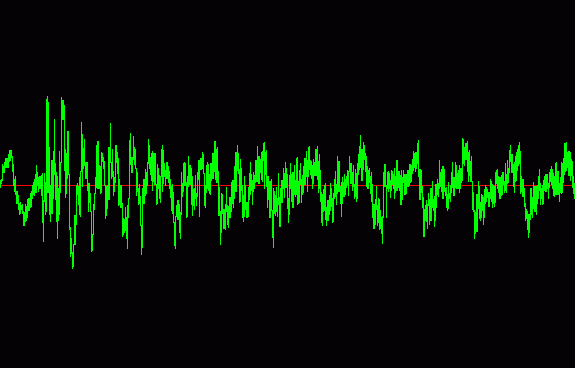 Swiftlet Farming Tech 引燕学: Audio Output Signal & Capacitor on Tweeter