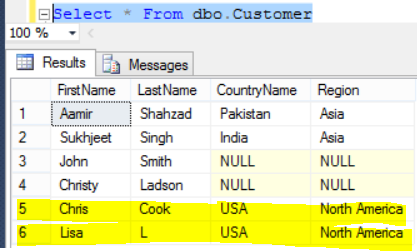 Welcome To TechBrothersIT: How to add Default Constraint to existing Columns in SQL Server Table ...