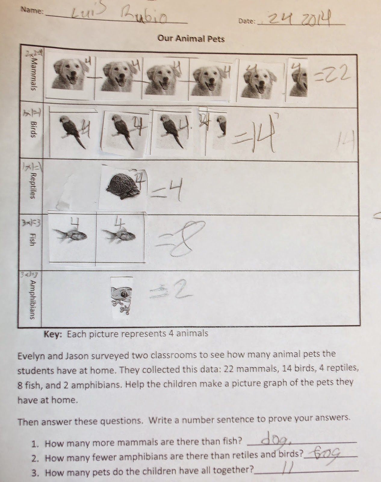 Mom and Me Math Activities: 3.MD.3 Create a Scaled Picture Graph