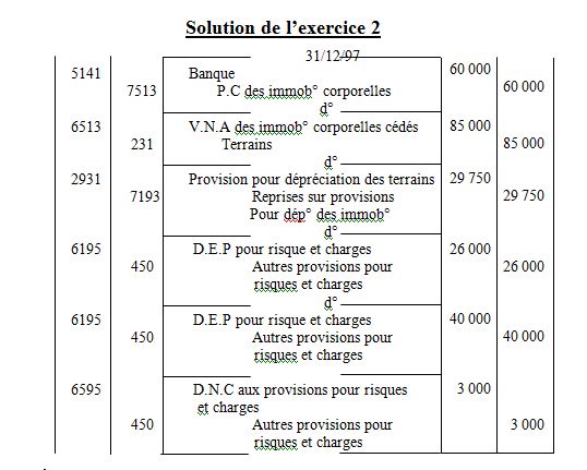 Comptabilité générale : Opérations d'inventaire TP - Ista Ofppt préparé ...