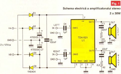 Scheme Electronice si Circuite: Amplificator audio 2x30W Stereo