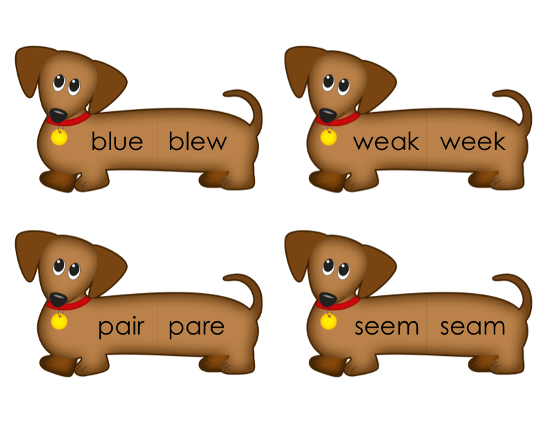 Kearson's Classroom: Homophones, Homonyms & Homographs