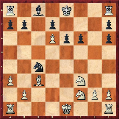 Chess Skills: Alekhine's Defense