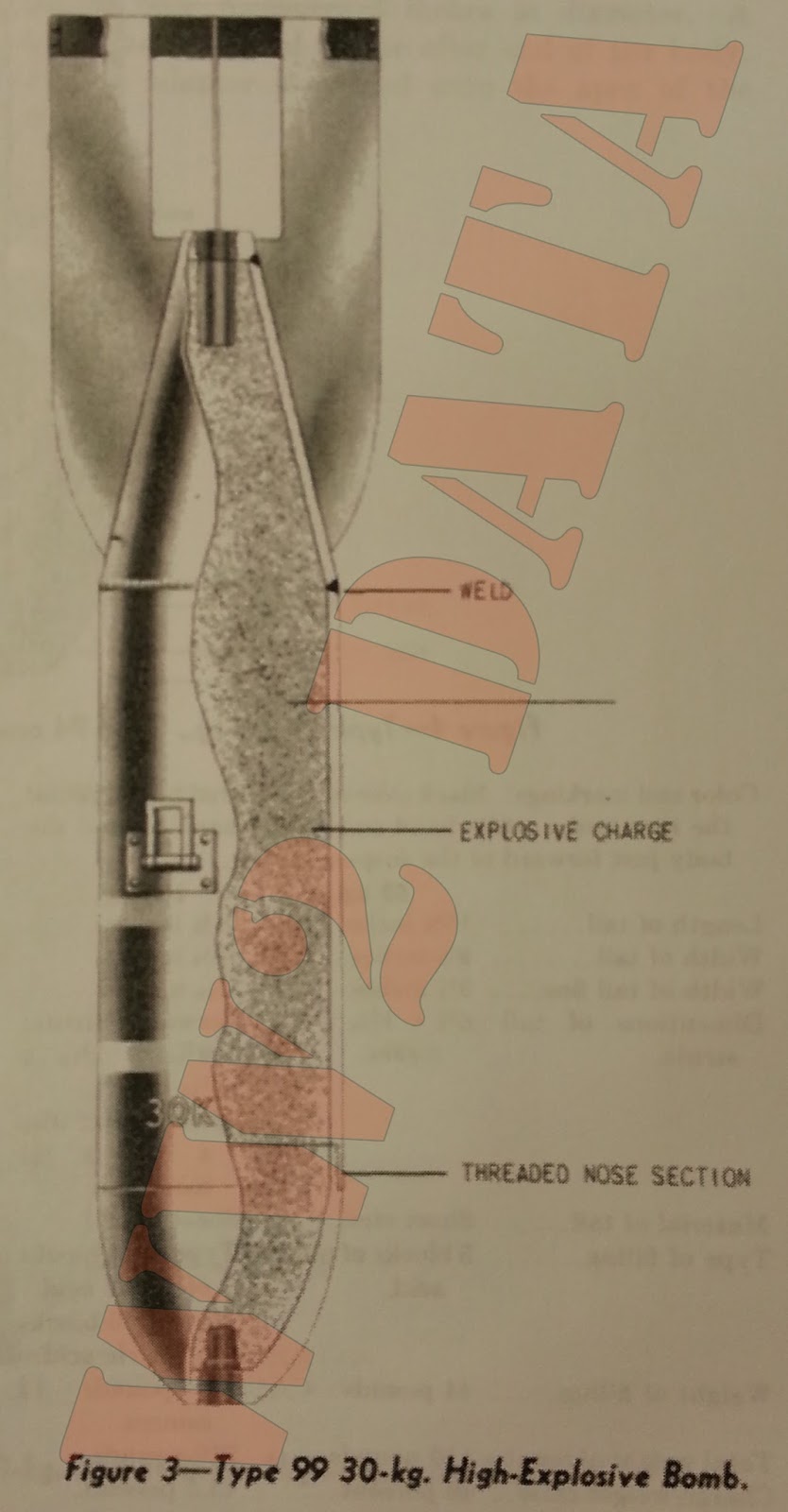 WW2 Equipment Data: Imperial Japanese Army Explosives - Bombs (Part 1)