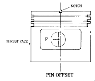 Tipe dan Bentuk Engine Piston Terlengkap
