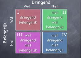 Pensées : Eisenhower