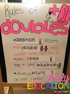 Emily Education: Doubles and Doubles Plus One Activities