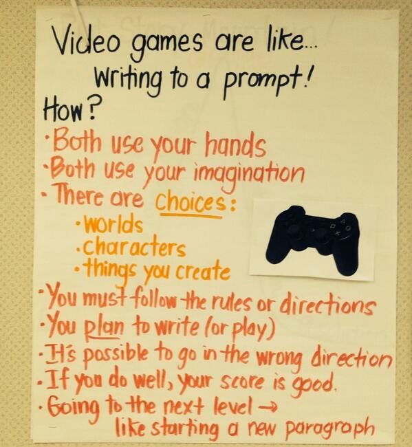 A Book and Some Gobbledygook: Writing Prompts are like Video Games