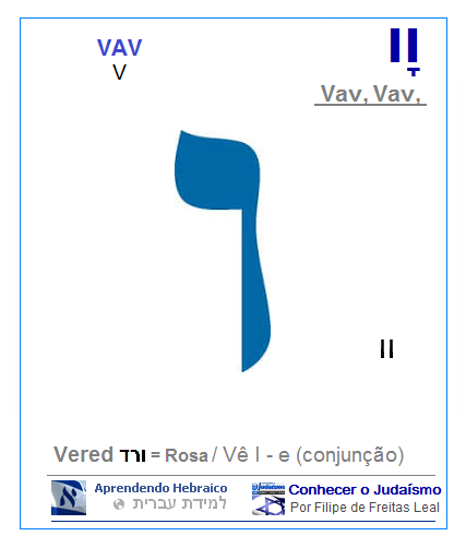 Conhecer o Judaísmo: Hebraico # 29 - Vav (V ou O/U)