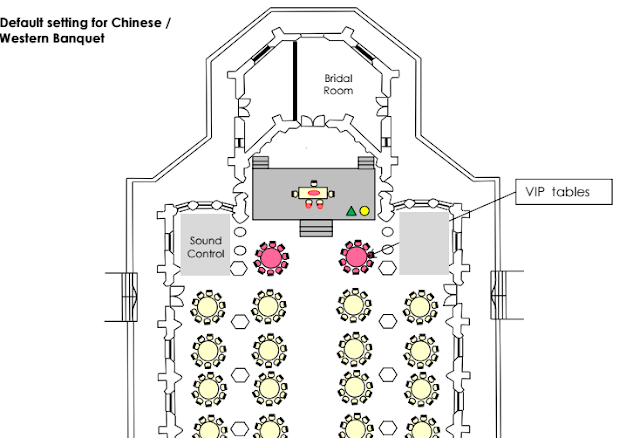 Little Lil Round: Wedding Banquet Venue Recce and Review: CHIJMES Hall