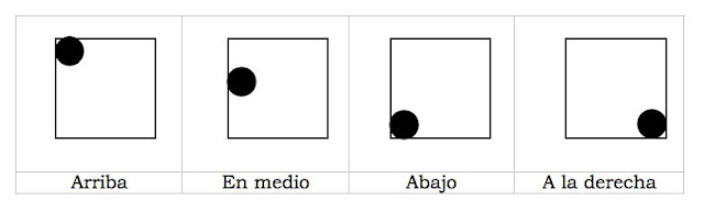 ELEMENTOS DEL DISEÑO