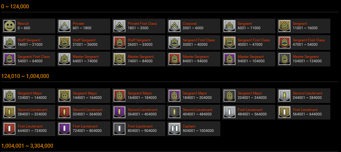 Gemscool Membuka Server BlackShot di Indonesia - ClinicGamers