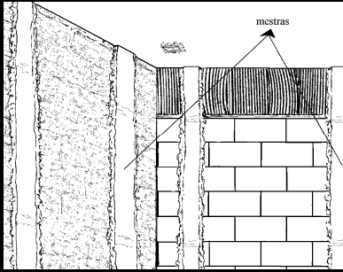 CONSTRUÇÃO CIVIL: Execução do emboço: Revestimentos internos.