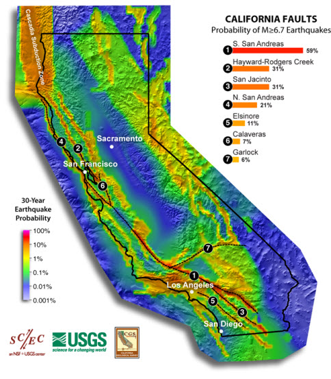 The Pre- Post-Apocalyptic Guide to San Diego: Are we due for THE BIG ...