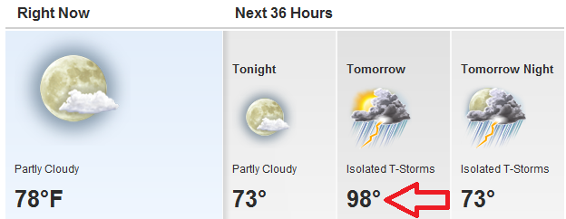 Whats The Weather For Tmr (Updated for 2023)