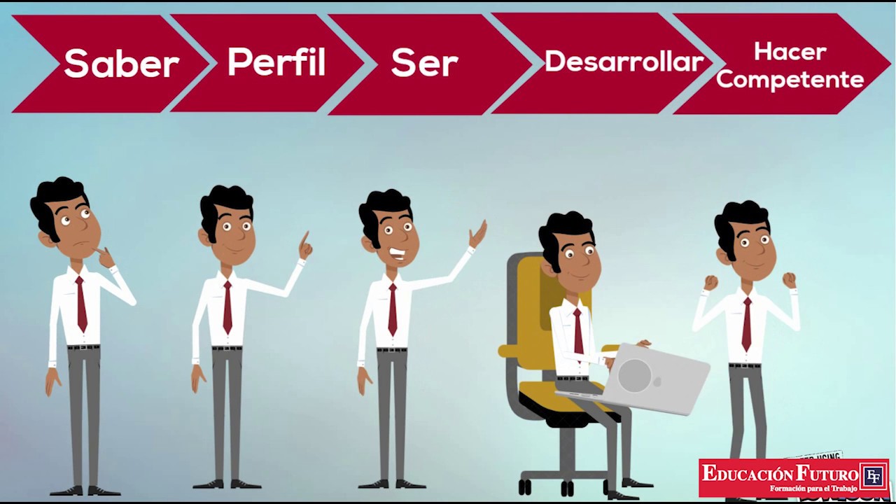 ANDRAGOGÍA: CARACTERÍSTICAS DE LA ANDRAGOGÍA