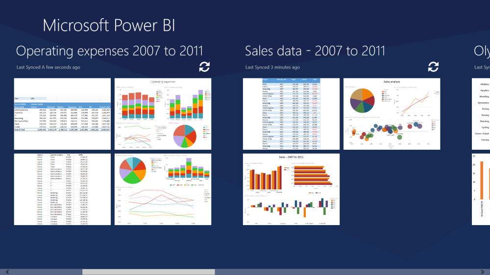 Power BI: Microsoft Excel PowerQuery, PowerPivot, PowerView and ...