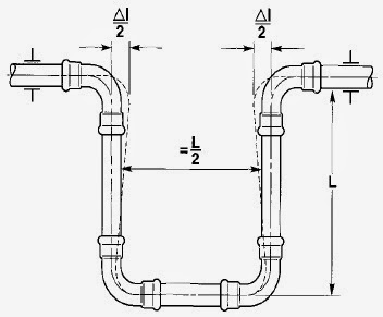 PressFit Piping Systems Installation and Advantages | PIPING GUIDE