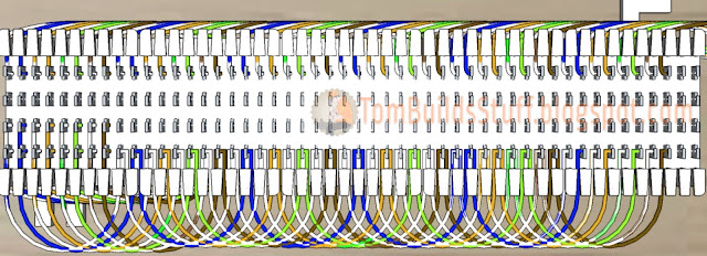 Instructor Dan's I.T. Lessons: All About 66-Block Punchdown For Alarms ...
