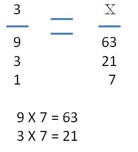 La fracción, sus conceptos... problemas matemáticos y de ensayos: LA ...