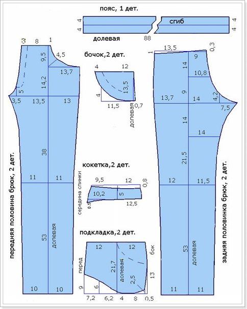 Moldes Patrones de Costura: Moldes patrones de costura