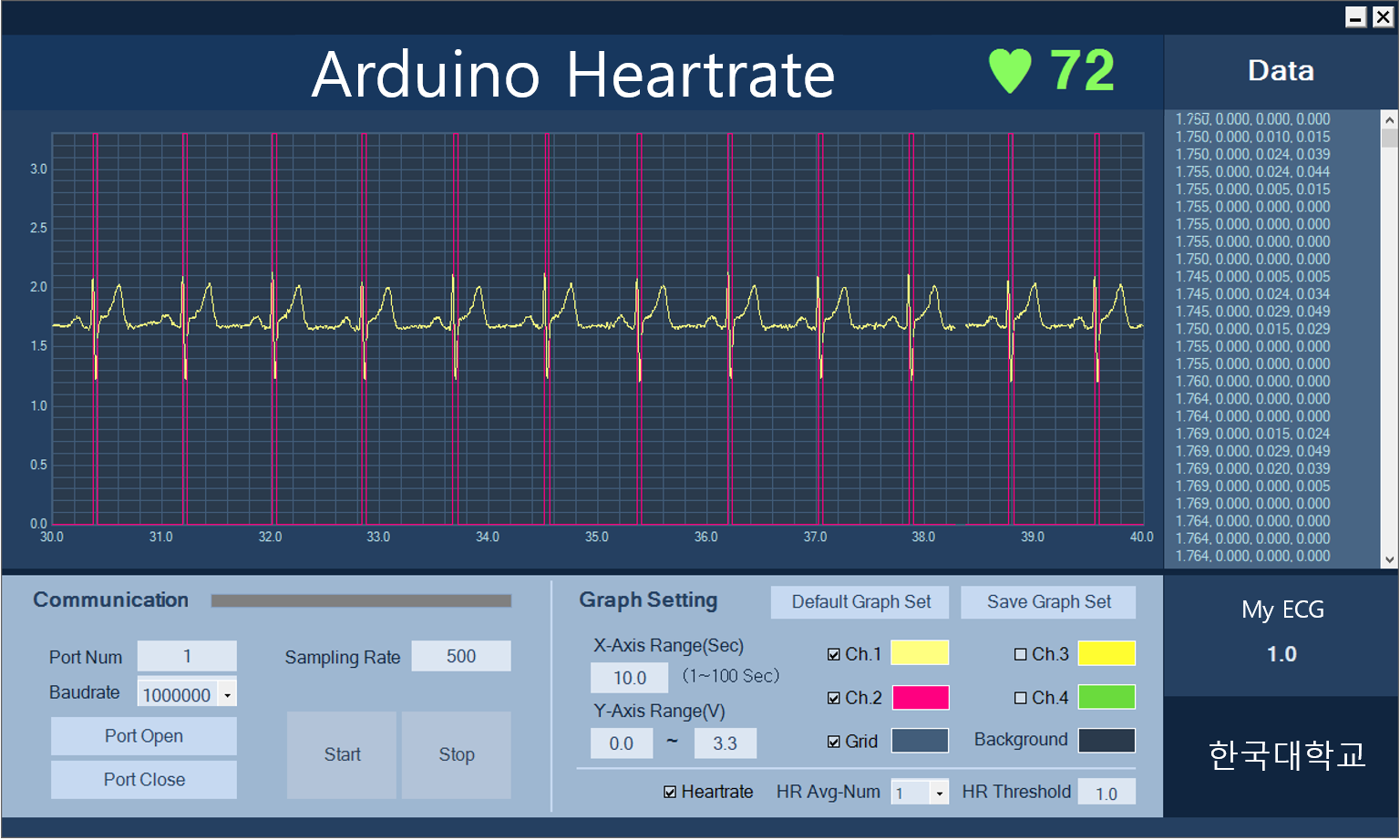 Biosignal Sensor Module: Arduino ECG & Heartrate monitoring