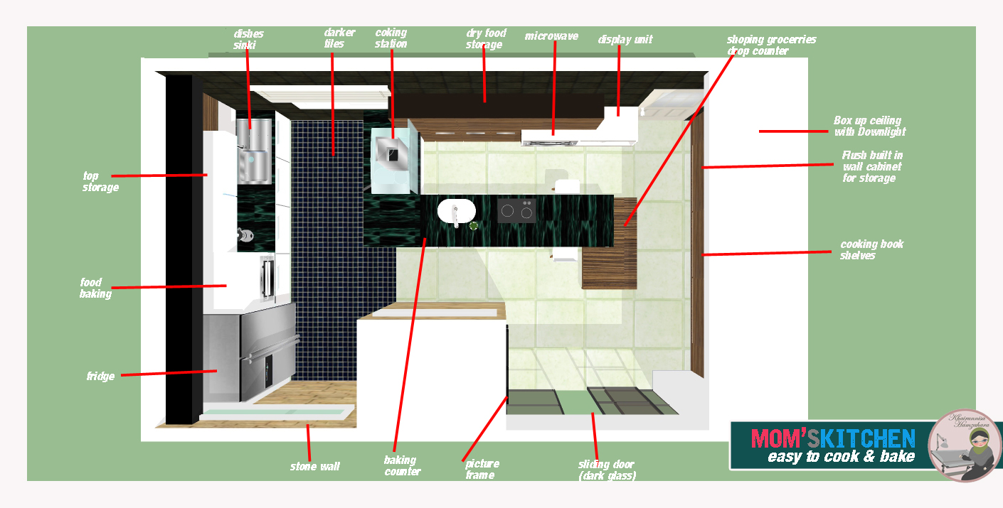 Panduan Untuk Kediaman Idaman: Idea Rekabentuk ruang untuk dapur yang ...