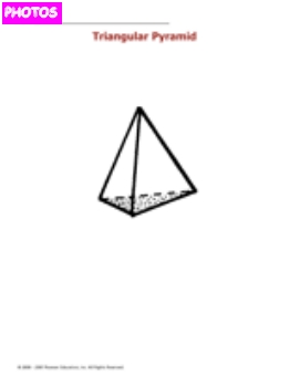 Triangular Pyramid | Triangular Pyramid