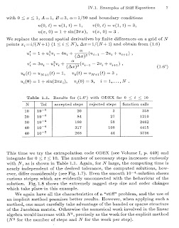 Example of Stiff Equations - chapter 2 | Solving Ordinary Differential ...