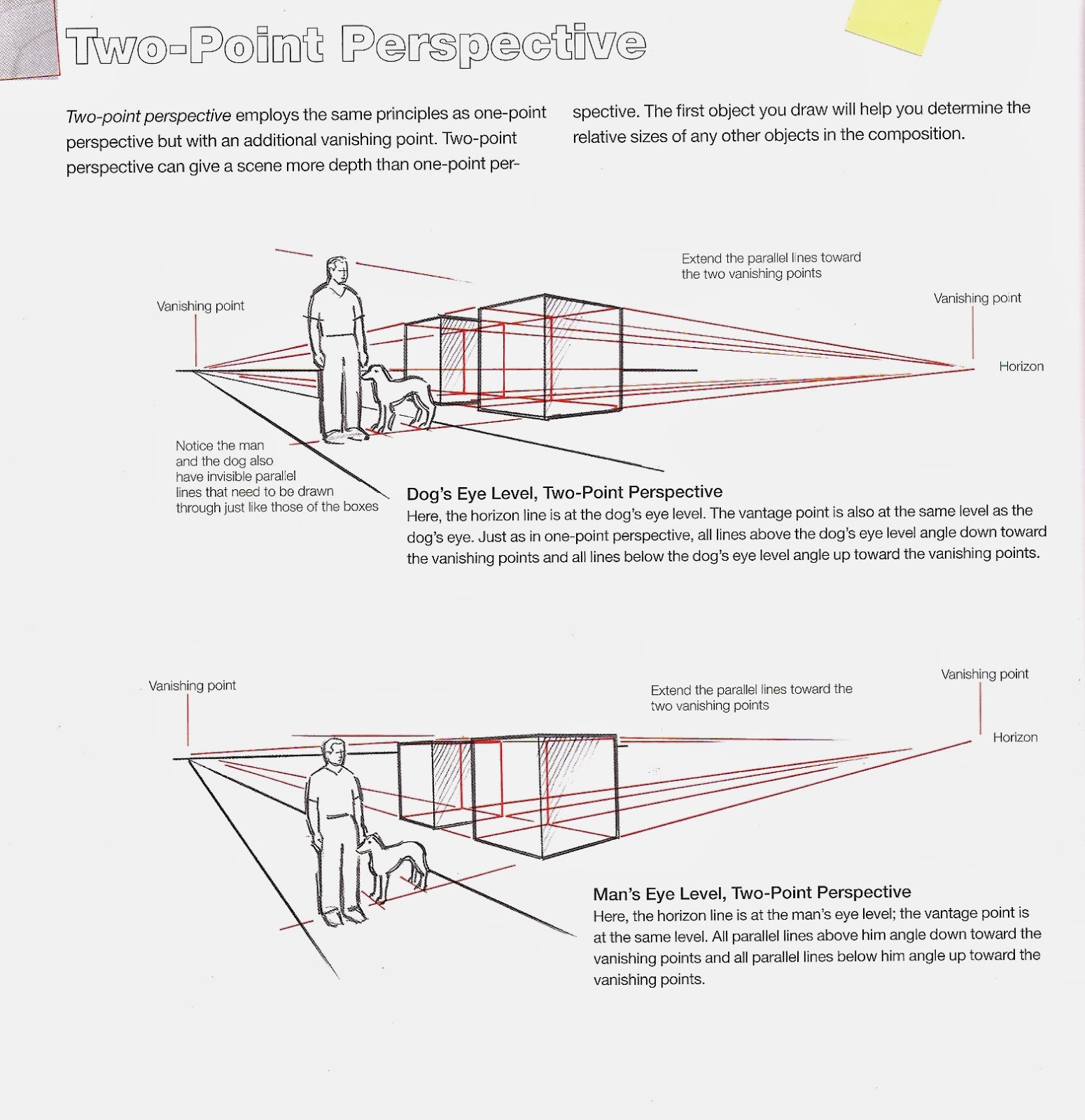 Vantage Point Drawing