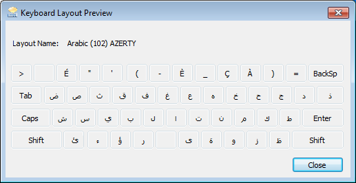 Yudagraha Blog's: Cara Mudah Menulis Arab di Komputer