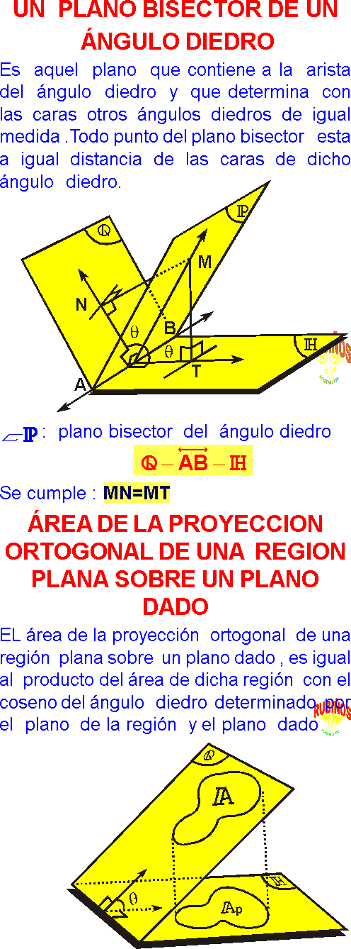 ÁNGULOS EN EL ESPACIO - DIEDROS Y TRIEDROS EJERCICIOS RESUELTOS PDF