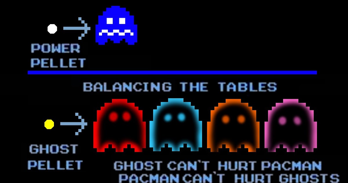 Did you or I think it first?: Pac-Man Yellow Ghost Pellet - Balancing ...