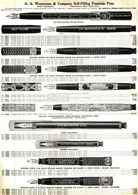 A.A. Waterman to nie L.E. Waterman | Pióromaniak