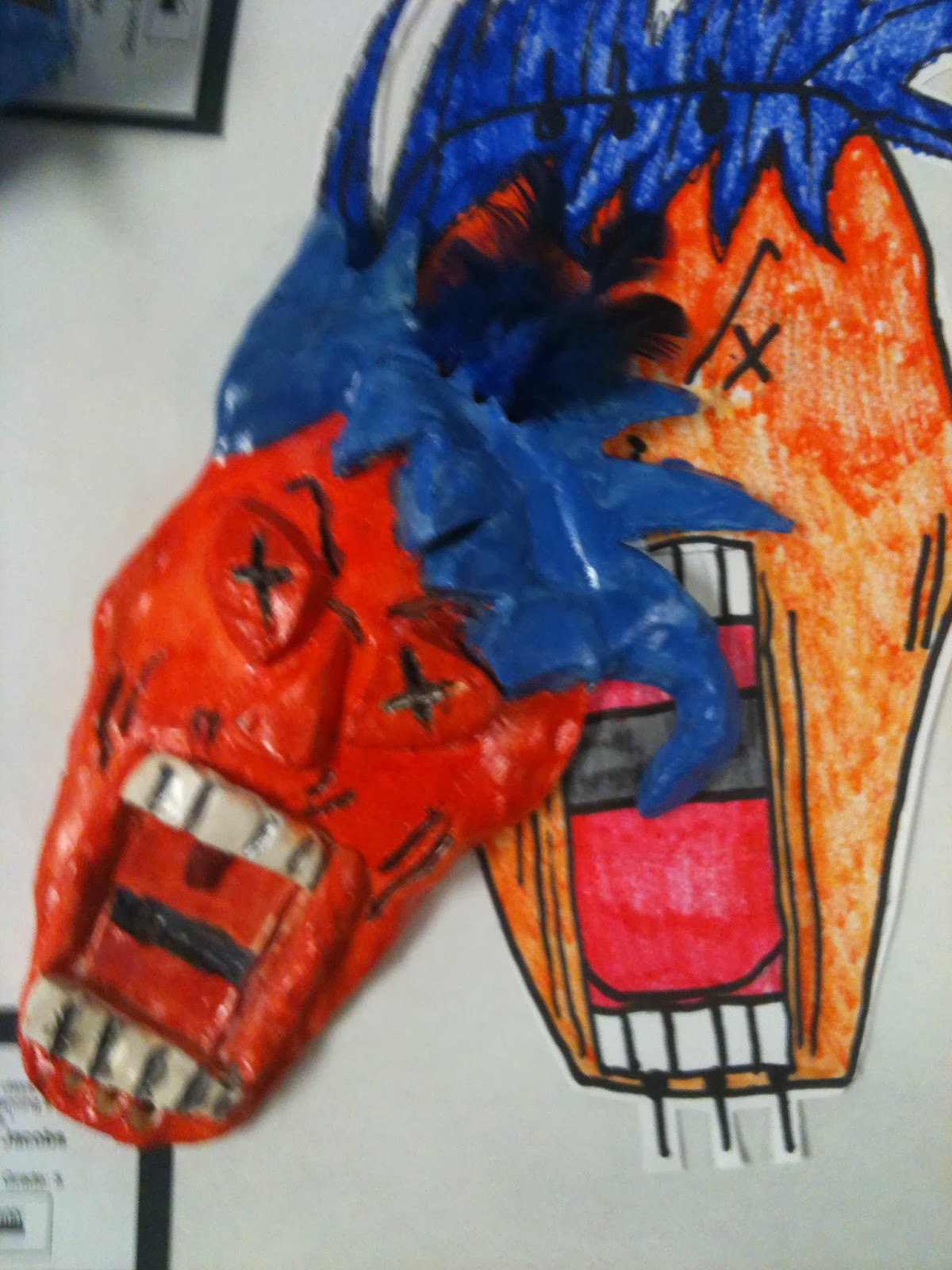 Art Room Blog: 4th and 5th Grade Clay Picasso Masks...