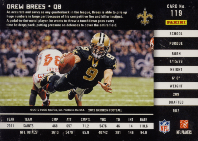 All About Sports Cards: 2012 Panini Gridiron Football Box Break Recap ...