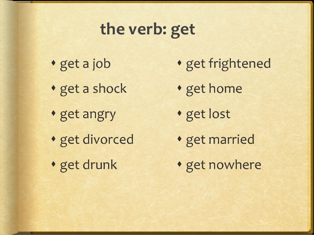 Click on: USES OF "GET"