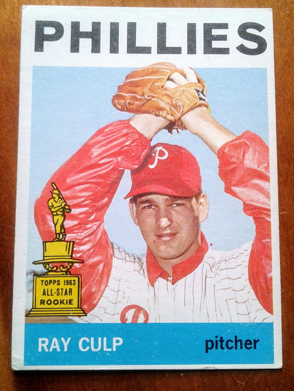 Phungo: 1963 Topps All-Star Rookie Cup Team (1964 Topps Set)